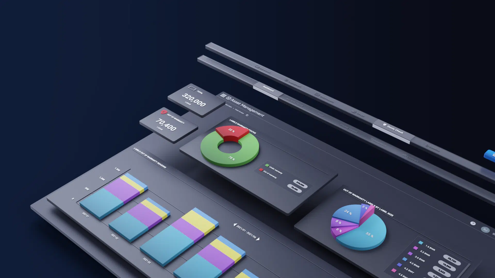 Technologies | Vusion