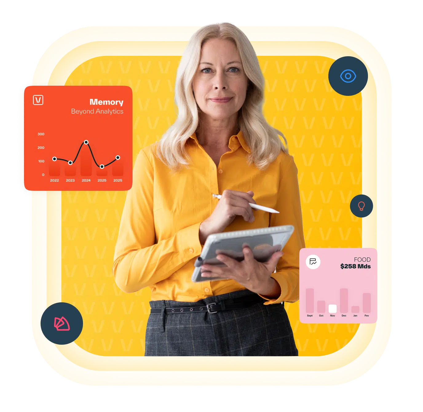 Technologies | Vusion